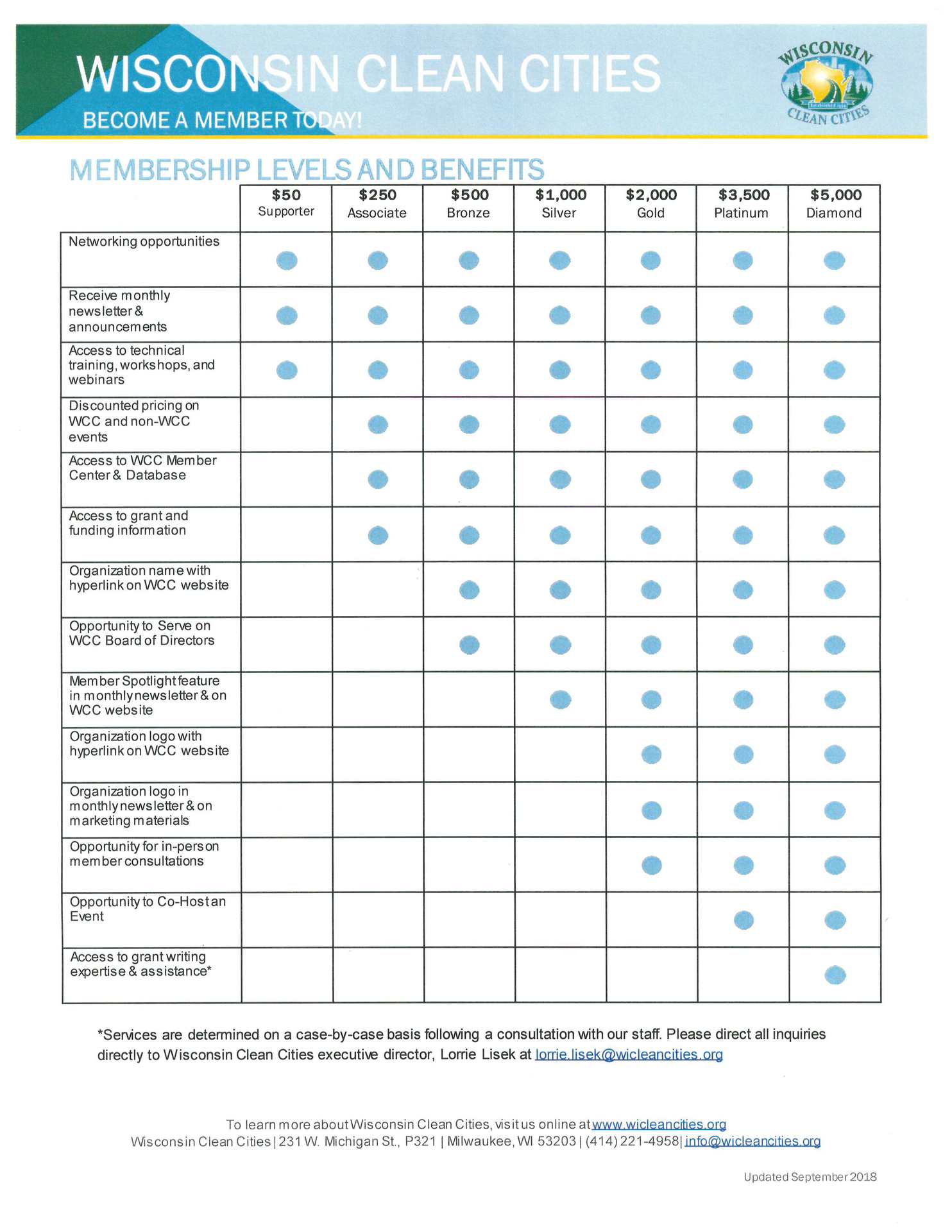 Membership – Wisconsin Clean Cities